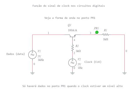 Sinal De Clock Multisim Live