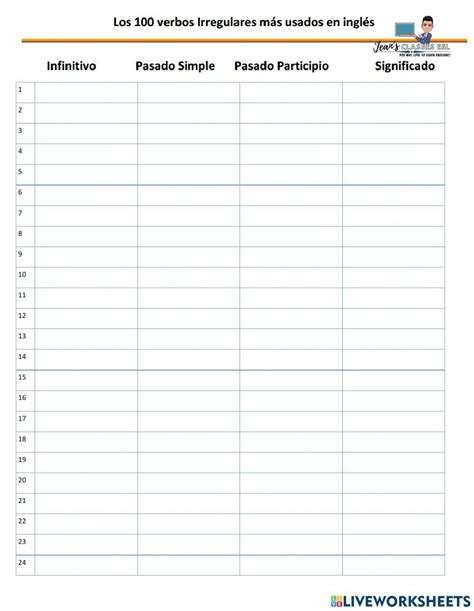 Los 100 Verbos Irregulares Más Usados En Inglés Worksheet Live Worksheets
