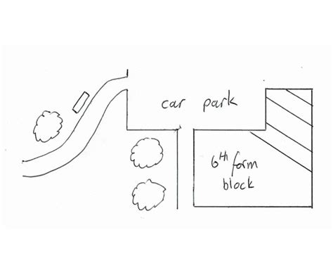 GCSE Geography OS Maps Scale Distance And Direction