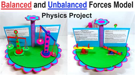 How To Make Model To Demonstrate Balanced And Unbalanced Forces