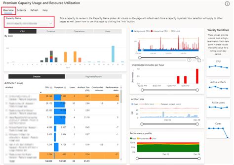 Mastering Dp 500 Identify Data Loading Bottlenecks In Power Bi Data Mozart