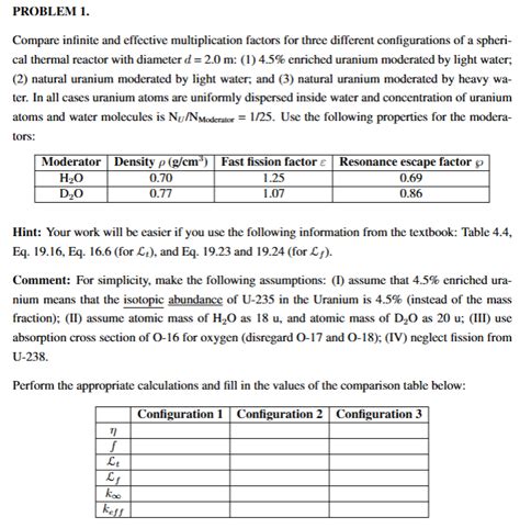 [solved] problem 1 compare infinite and effective multipli