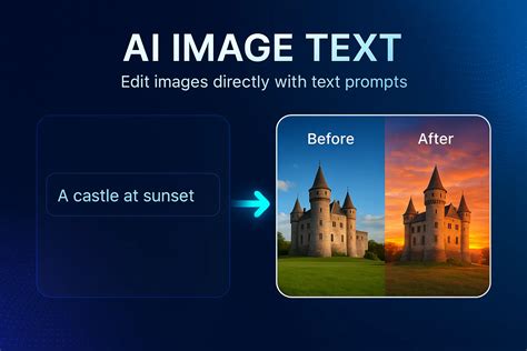עורך תמונות Ai אונליין ערוך תמונה עם פקודה Imgkits
