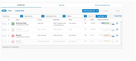 Web Blocked And Not Load Properly Discussions Sophos Firewall Sophos Community Connect