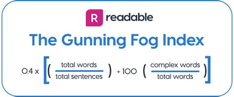 the gunning fog index readable