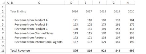 Crazy Tricks In Excel Goodly