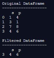 Pandas Filter Rows How To Filter Rows With Examples