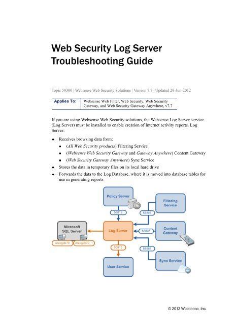 Web Security Log Server Troubleshooting Guide Websense