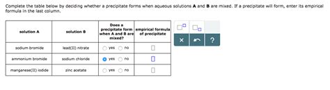 Solved Complete The Table Below By Deciding Whether A