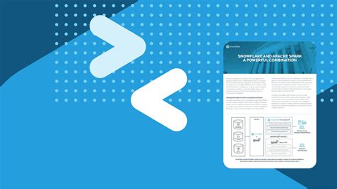 Data Sharing Solution Brief Snowflake