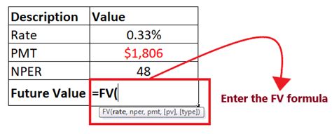 Excel Fv Function Future Value Calculations Free Online Tutorial Library