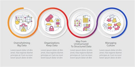 Premium Vector Data Management Challenges Loop Infographic Template