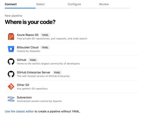 Sonatype For Azure Devops