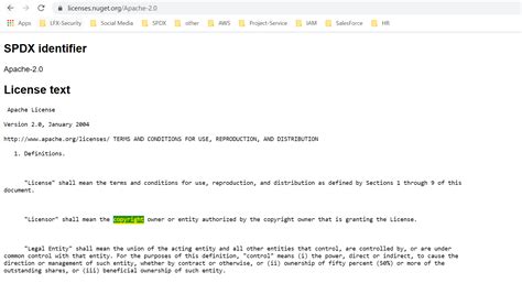 Net Noassertion Is Displayed For Packagecopyrighttext Even When