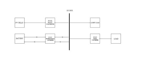 How Draw The Circuit Model And Write Differential Equations ResearchGate