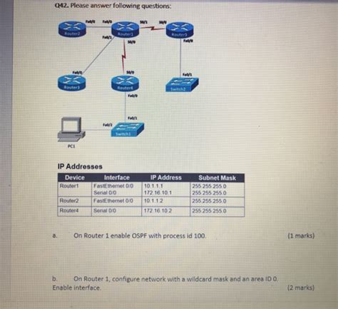 Solved 1 Basic Routing Protocols Such As Rip Version 1 And