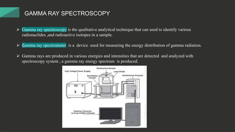 Gamma Ray Spectroscopy Pptx Chemistry Science