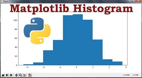 Plotting Histogram In Matplotlib Images Eroppa