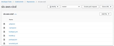 AWS CI CD Pipeline To Deploy A Serverless Framework Project