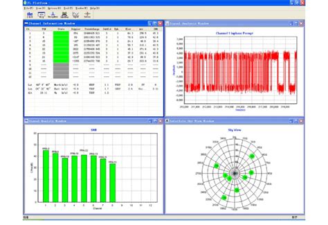 A Screen Shot Of The Real Time Software Receiver Download Scientific Diagram