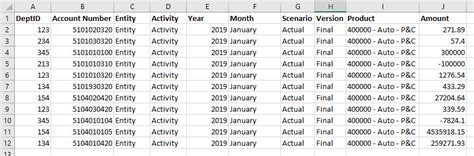 Solved Transpose Only Selected Rows Into Columns For Ove Power