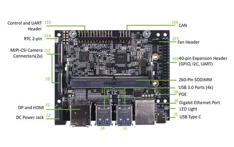 Recomputer J202 Dev Kit Carrier Board For Jetson Nano Xavier Robozar
