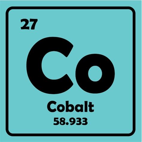Premium Vector Cobalt Icon Chemical Element In The Periodic Table