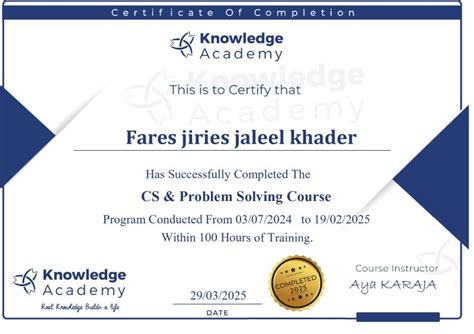 Exciting Milestone Fares Khader