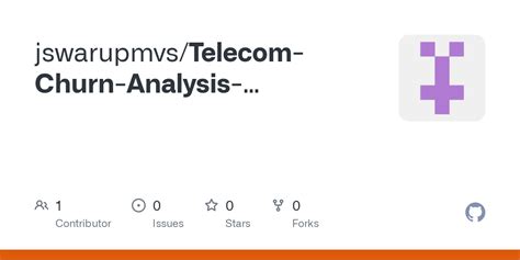 GitHub Jswarupmvs Telecom Churn Analysis Dashboard