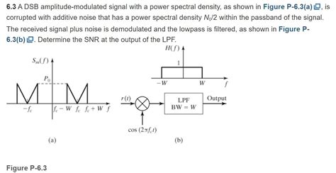 Solved 63 A Dsb Amplitude Modulated Signal With A Power
