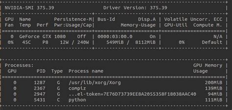 Low GPU Usage Issue Openai Baselines GitHub