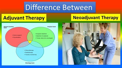 Difference Between Adjuvant Therapy And Neoadjuvant Therapy Youtube