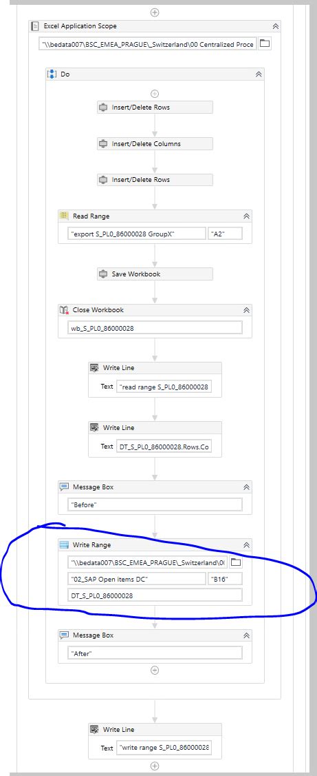 Corrupt Excel File Probably Due To Data Table Format Of Write Range Destination Activities
