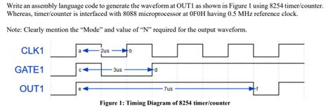 Solved I Want Proper Assembly Code With “mode” And Value