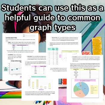 Graphing Activity Babe Guide To Common Graph Types In Science