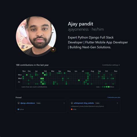 Codeaj Expert Python Django Full Stack Developer Flutter Mobile App
