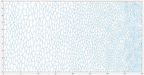 can anyone help me to add subroutine usdfld file i have linked visual