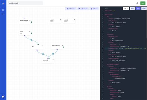 Sharing My Project Visual Code Generator For Docker Compose
