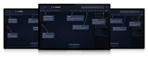 Wpf 3d Charts Fast Flexible Wpf Chart Components Scichart