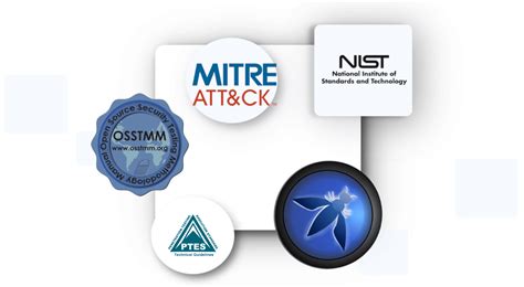 Vumetric Penetration Testing And Cybersecurity Vumetric