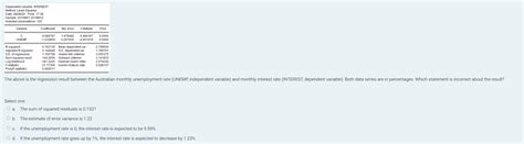 Solved Select One A The Sum Of Squared Residuals Is 0 1521