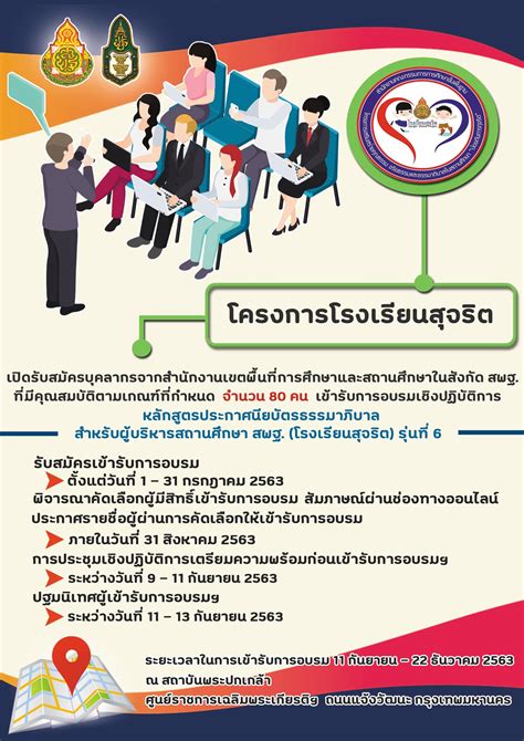 โครงการโรงเรียนสุจริต Home Facebook