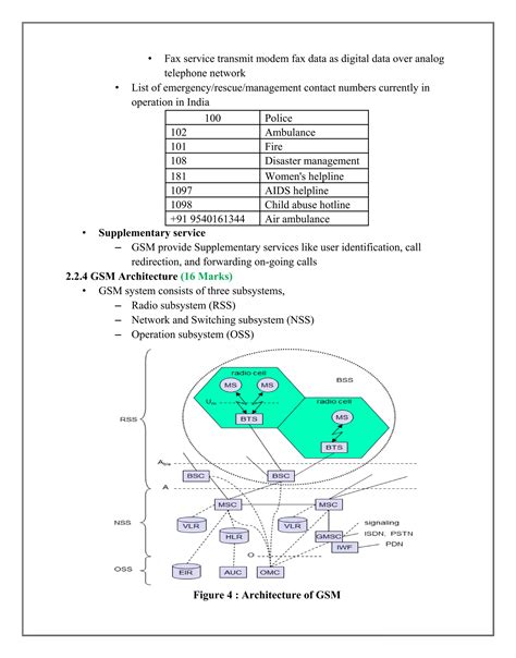 Unit Ii Mobile Telecommunication Systems Pdf Computer Networking Computing