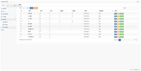 Ssm教务排课系统mvc学校专业选修课程安排选课信息jsp源代码数据库mysql基于mvc的排课系统 Csdn博客 Ssm教务排课系统mvc学校专业选修课程安排选课信息jsp源代码数据库mysql基于mvc的排课系统 Csdn博客