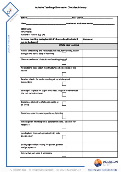 Inclusive Teaching Checklist Teacher Toolkit
