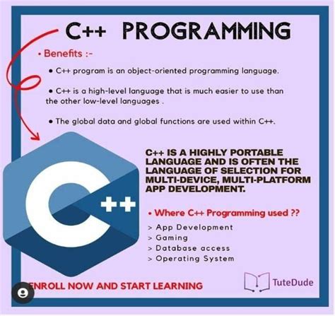 Lucky Rathore On Linkedin Tutedude Onlinecourses Career Learning
