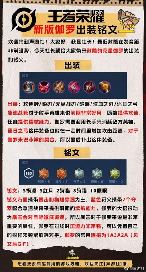 伽罗出装最强输出一箭秒人到底怎么做艾斯云网