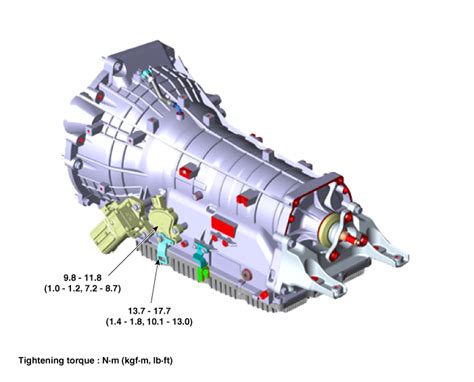 What Is Automatic Transmission Switch At Loretta Burroughs Blog