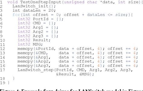 Figure 4 From Test Case Generation For Simulink Models Using Model Fuzzing And State Solving
