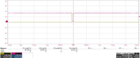 Tms320f280049c Cmpss And Aq Pwm Control C2000 Microcontrollers Forum